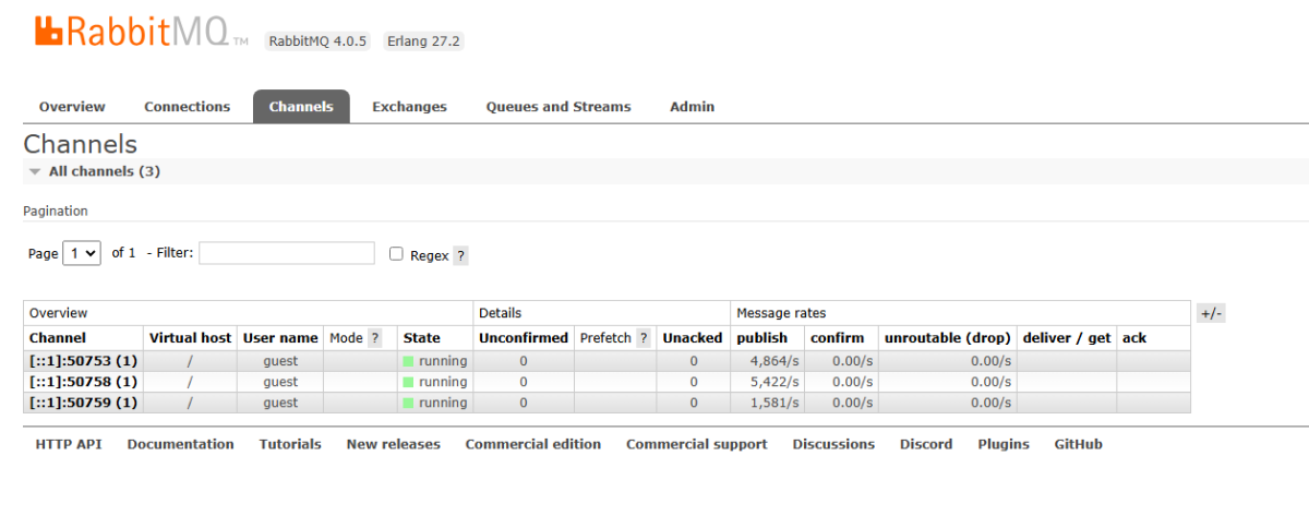 Learn How Connection and Channels works in RabbitMQ - Tutexchange